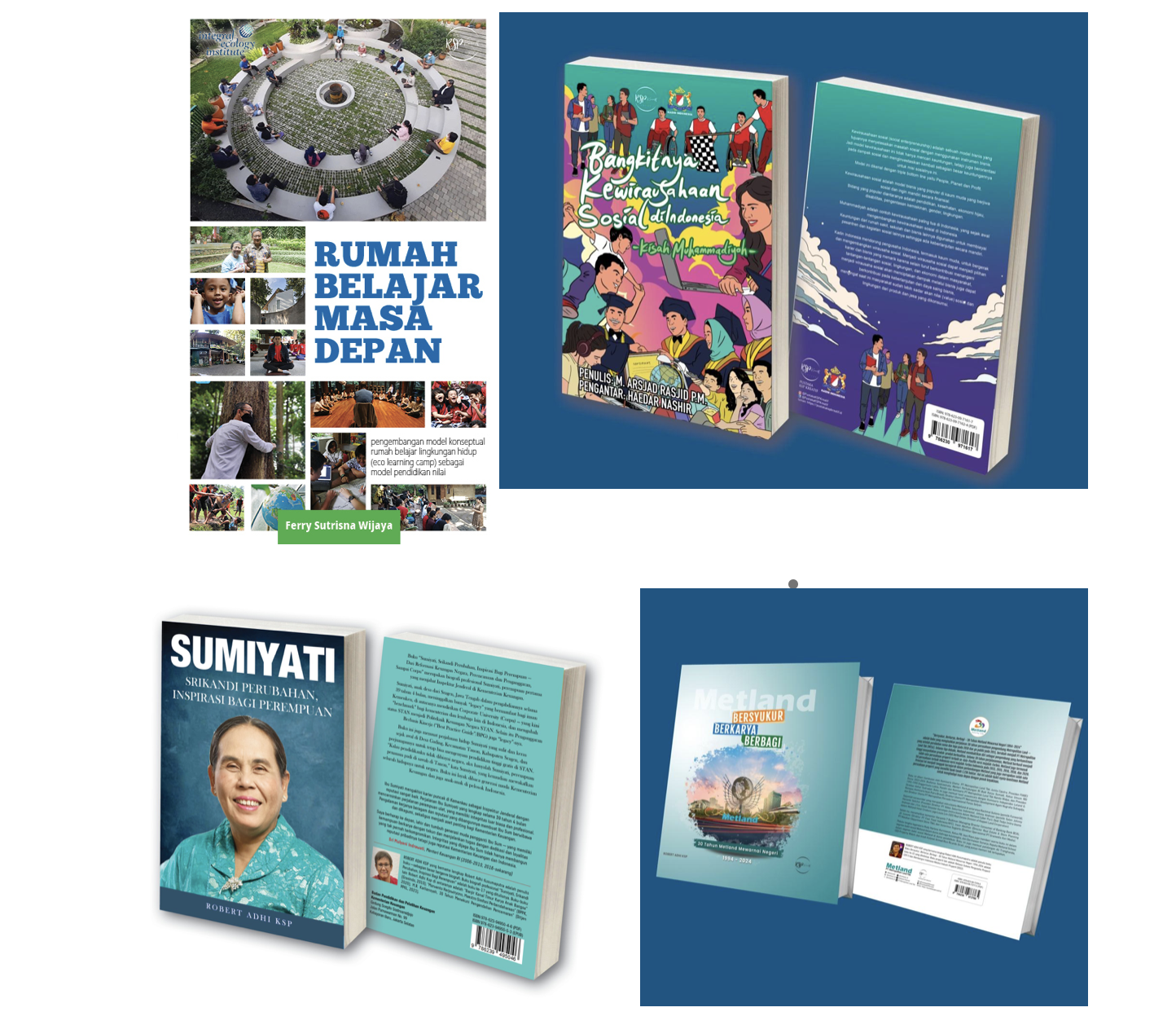 Buku-buku Digital (Gratis) Pustaka KSP Kreatif Terbanyak Diakses di ...